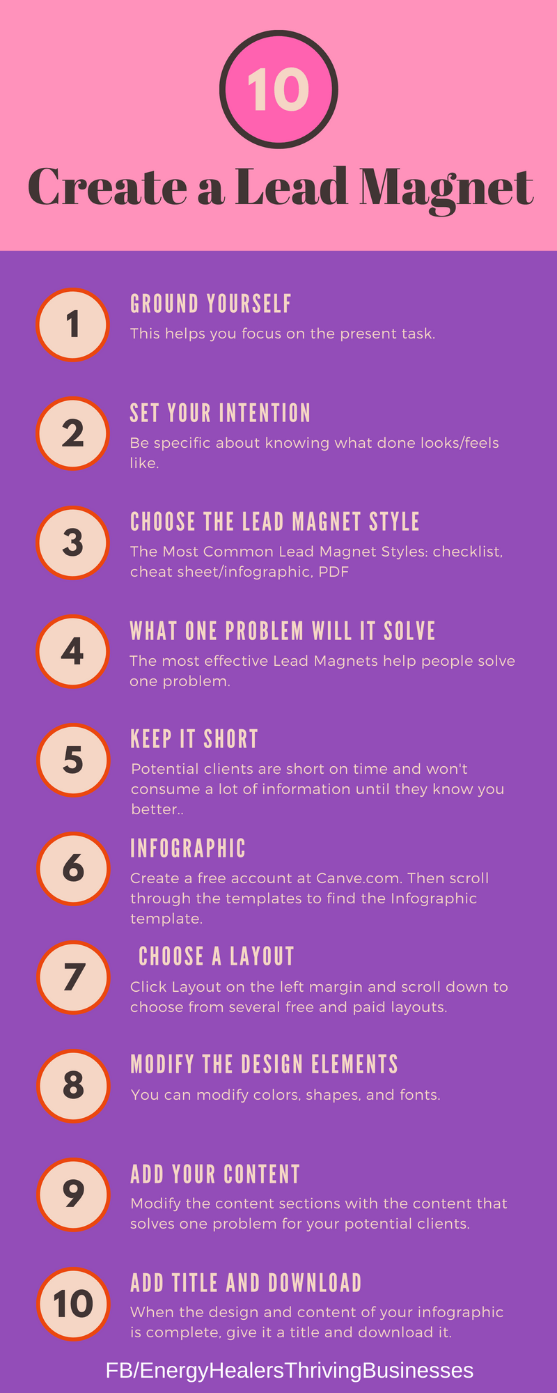 Infographic: Why Make an Infographic